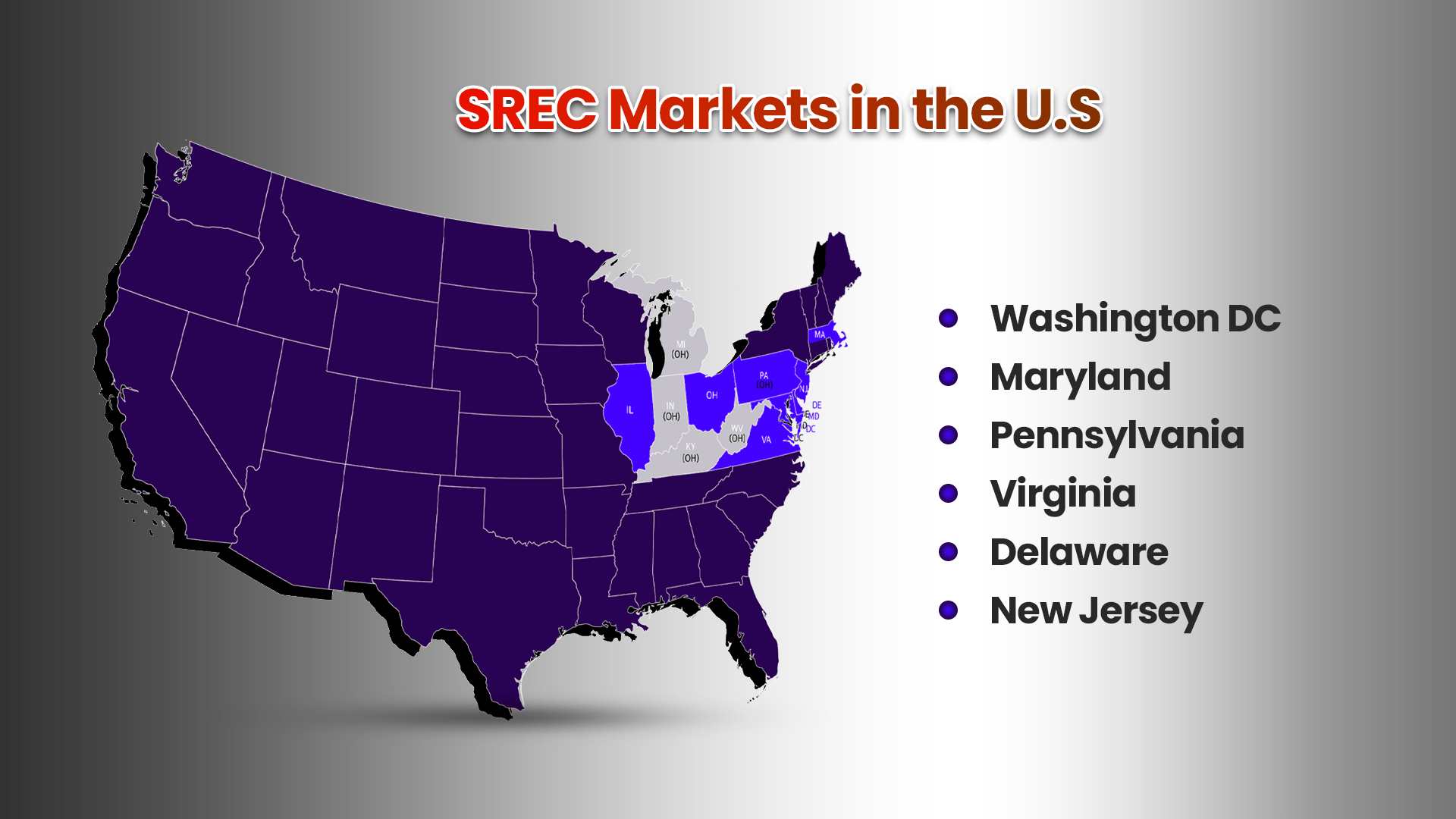 What are Solar Renewable Energy Credits (SRECs)?