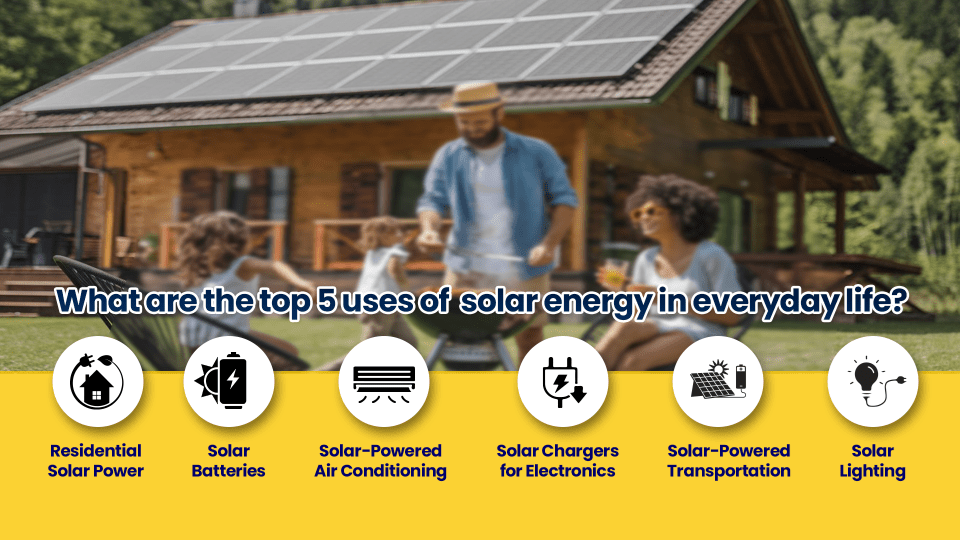 Uses of solar energy: A sustainable Solution for a Better Tomorrow