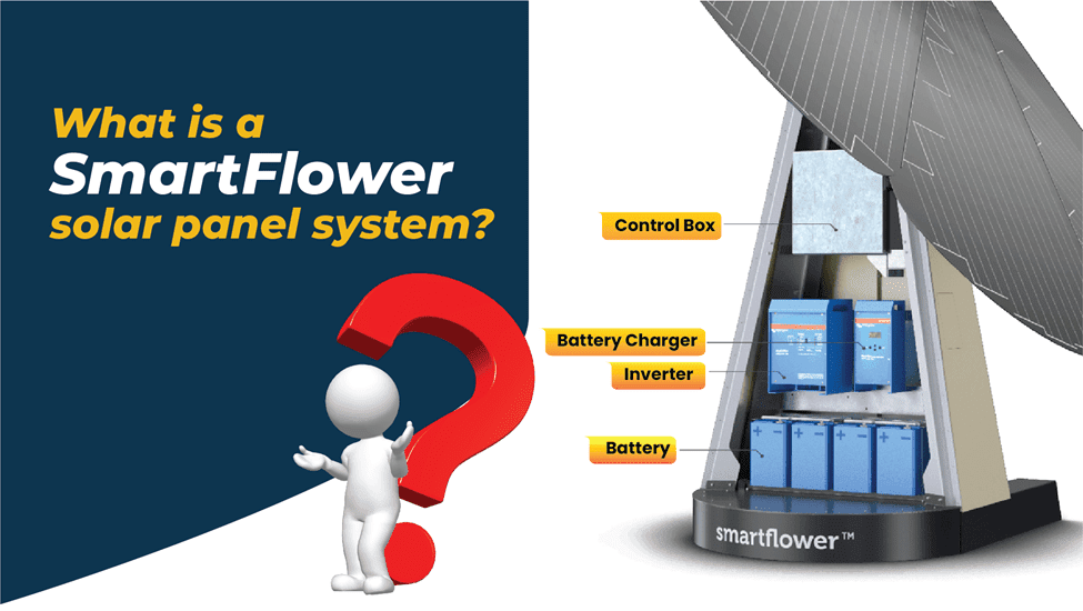 Smartflower Solar Panels: Smart Choices for Green Energy