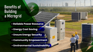 Exploring Microgrids: Role in Modern Energy Infrastructure